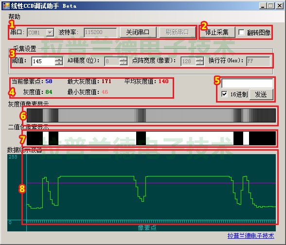 线性CCD调试助手下载线性CCD调试助手 1 0绿色免费版 ZOL软件下载