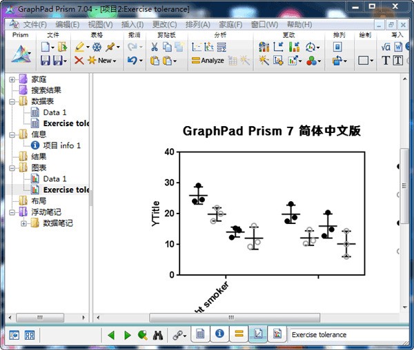 【Graphpad Prism7】Graphpad Prism棱镜科研绘图工具 8.0.1-ZOL软件下载