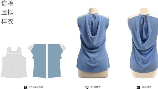 【CLO Standalone OnlineAuth Mac】CLO Standalone OnlineAuth Mac 6.1.414 官方 ...