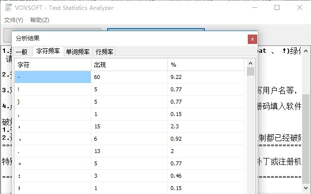【text Statistics Analyzer怎么用】text Statistics Analyzer好不好 使用技巧 Zol软件百科