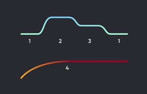 【Ryzen Controller(解锁锐龙功耗墙软件) V2.5.2官方版怎么用】Ryzen Controller(解锁锐龙功耗墙软件) V2.5.2官方版好不好_使用技巧-ZOL软件百科