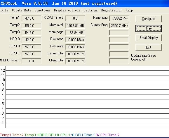 【cpucool(cpu降温软件) 怎么用】cpucool(cpu降温软件) 好不好_使用技巧-ZOL软件百科