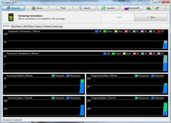 【Fopnu(p2p文件传输软件) V1.29.1官方版】Fopnu(p2p文件传输软件) V1.29.1官方版 -ZOL软件下载