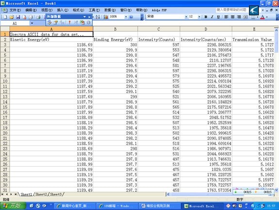 【XPS Peak Fit】XPS Peak Fit 4.1 官方版-ZOL软件下载