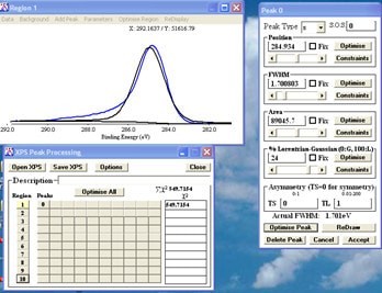 【XPS Peak Fit】XPS Peak Fit 4.1 官方版-ZOL软件下载