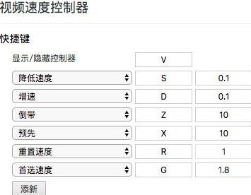 【Video Speed Controller】Video Speed Controller 0.5.2 官方版-ZOL软件下载
