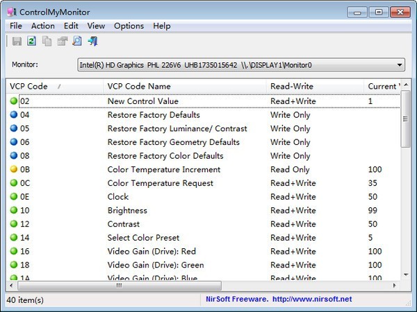 【ControlMyMonitor(电脑显示器配置工具) V1.26官方版】-ZOL下载