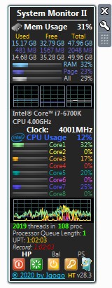 System Monitor II_System Monitor II软件截图-ZOL软件下载