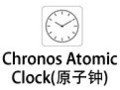 【AtomicClock下载】Chronos Atomic Clock(原子钟) 4.6.1-ZOL软件下载